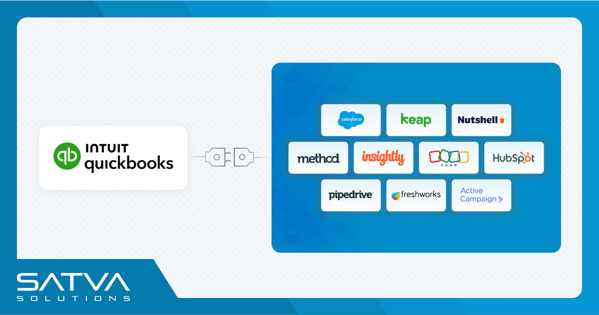 Top CRM software that integrates with QuickBooks Online in 2025 | Satva ...