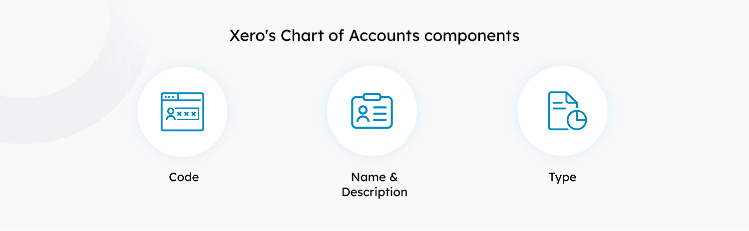 Download Xero’s Chart of Accounts (CSV, PDF) with Nominal Code | Satva ...