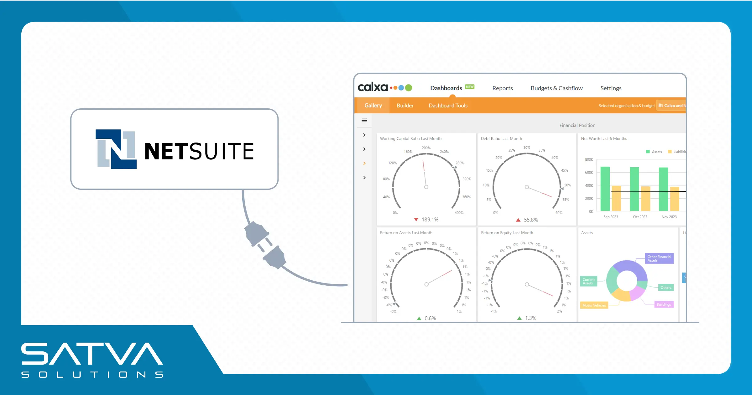 NetSuite Integration with Calxa- Budgeting & Cashflow Software | Satva Solutions