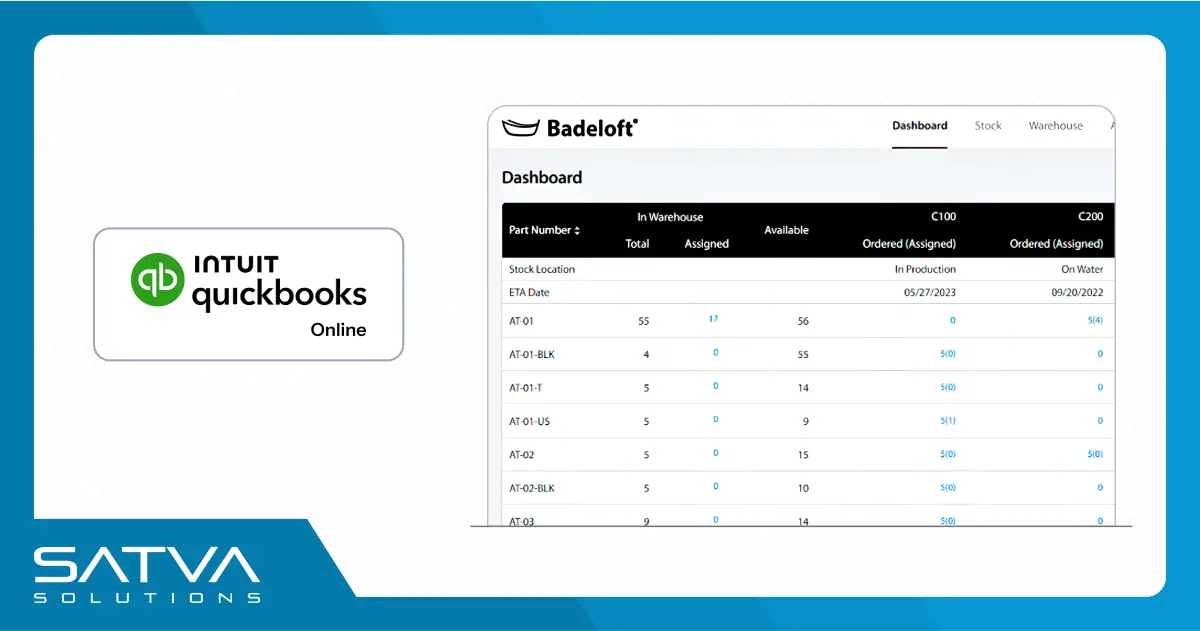 Custom Inventory Management Integration With QuickBooks Online | Satva Solutions