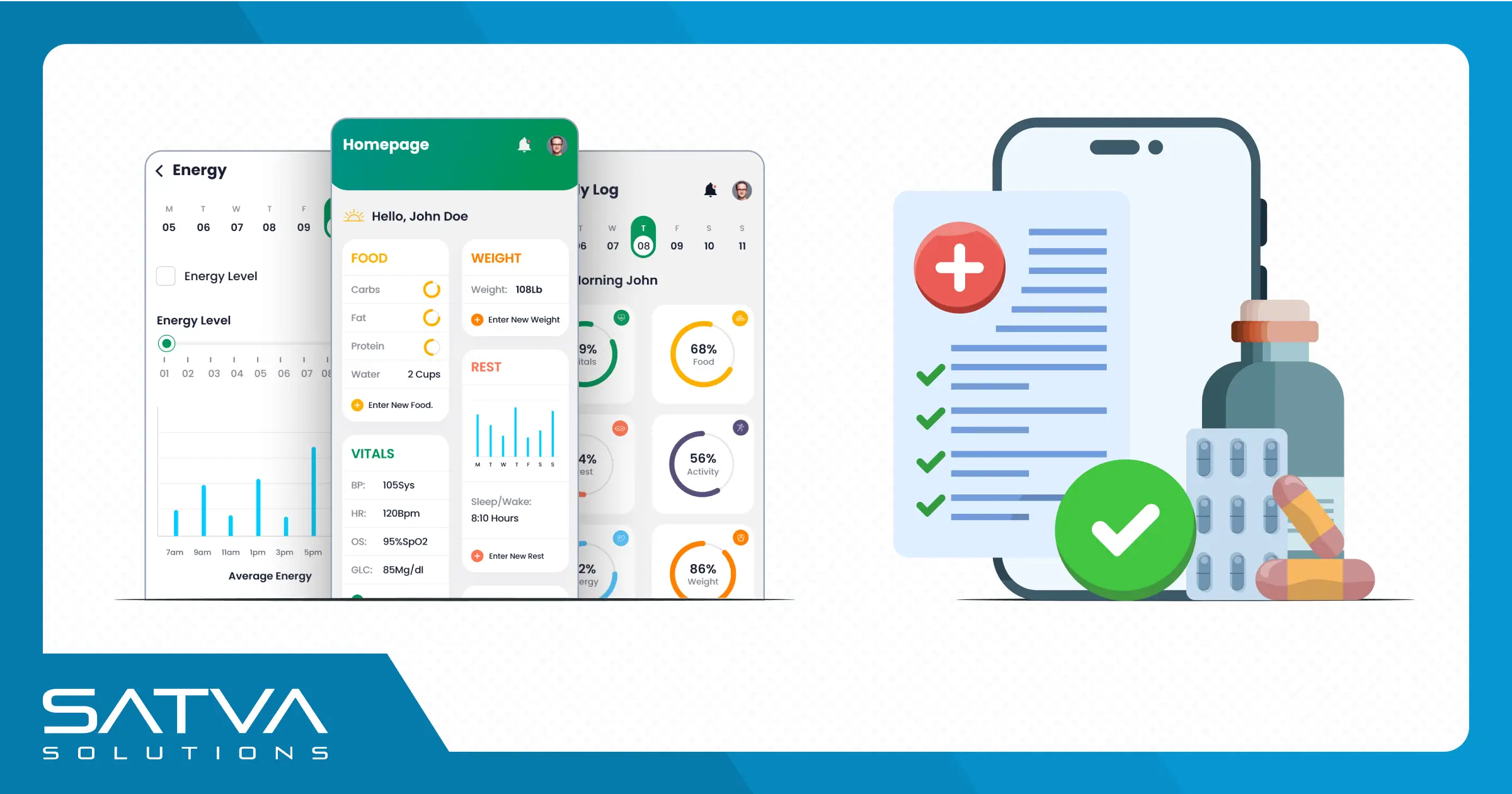Medical information management app | MedTech Industry - Case Study | Satva Solutions