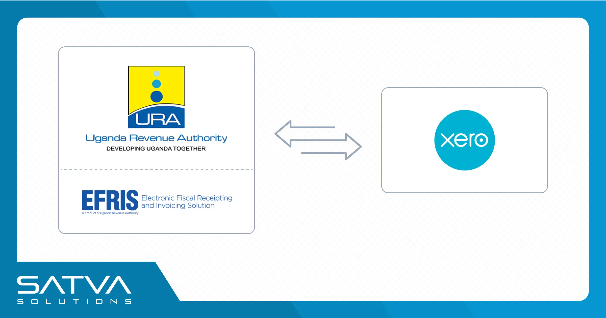 Integration of Xero with EFRIS for Uganda Revenue Authority Compliance ...