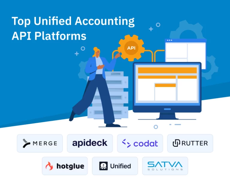 Top Unified Accounting API Platforms of 2025 | Satva Solutions
